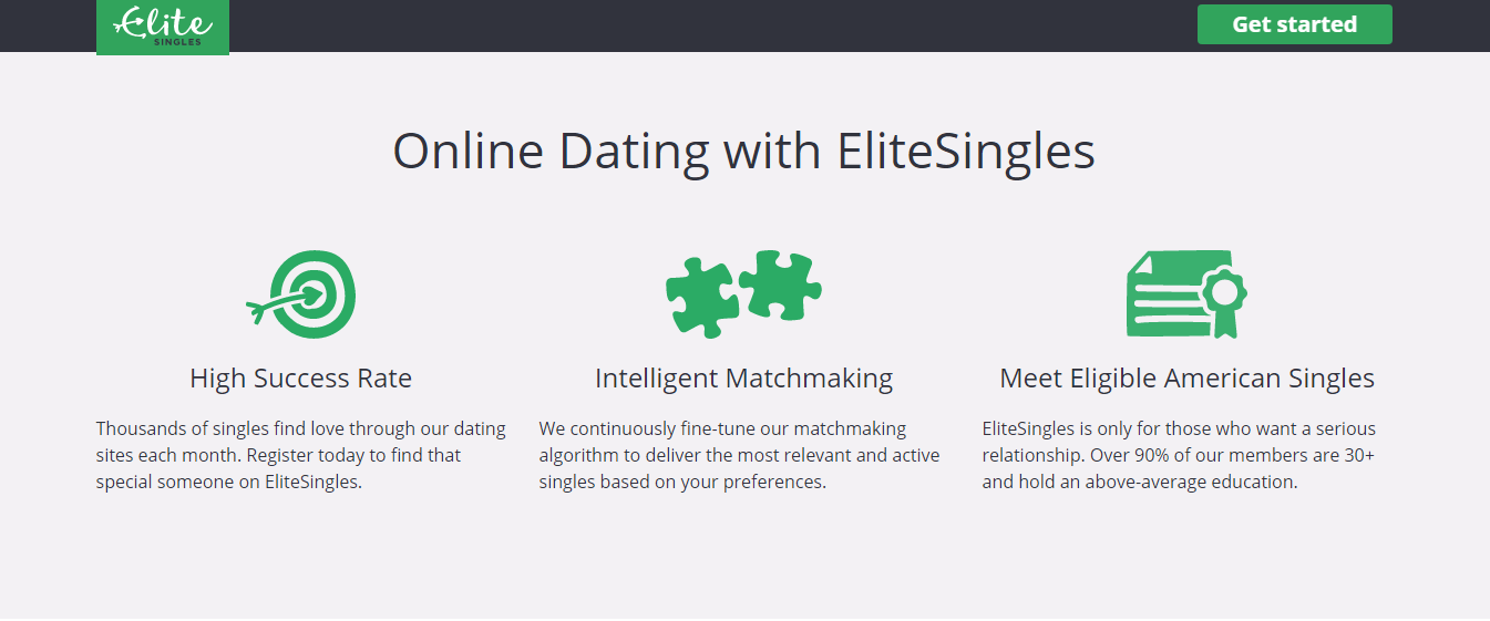 EliteSingles Review - Enjoy Smart Communication And Meet Your Love
